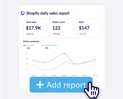 Shopify daily sales report - in Slack and email